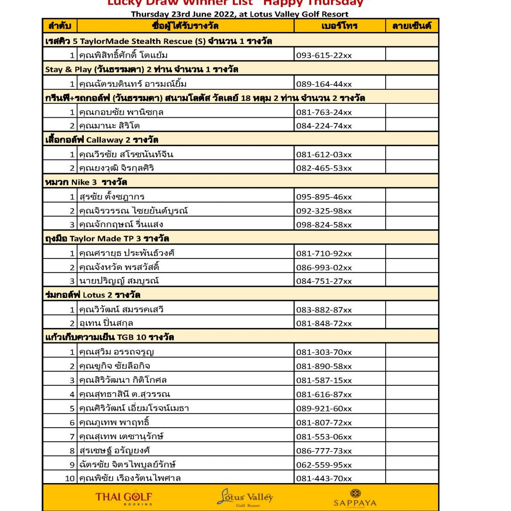Lucky Draw Winner List Happy Thursday PR.xlsx – Sheet1_Page_1 | Thai ...